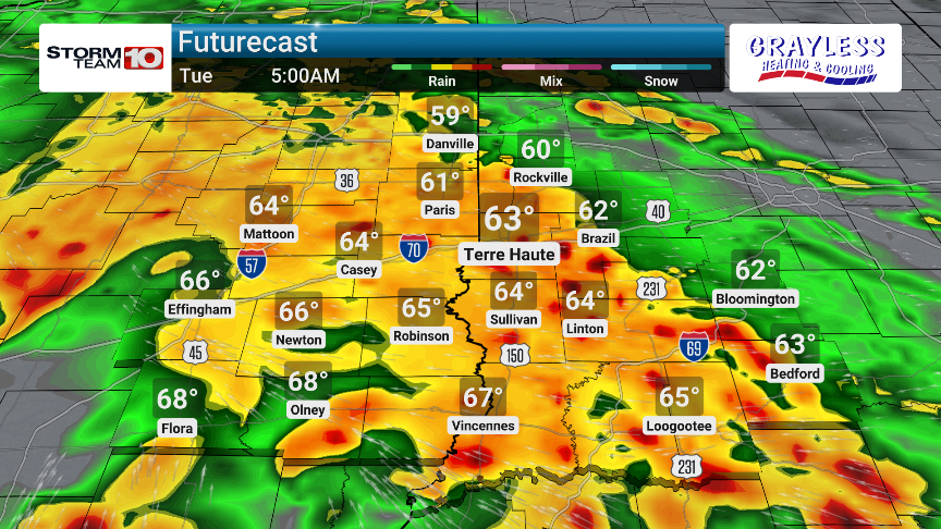 More storms tonight with another round expected tomorrow | Forecast | wthitv.com