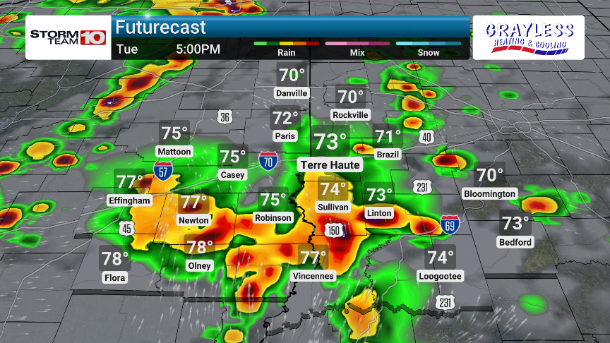 More storms tonight with another round expected tomorrow | Forecast | wthitv.com